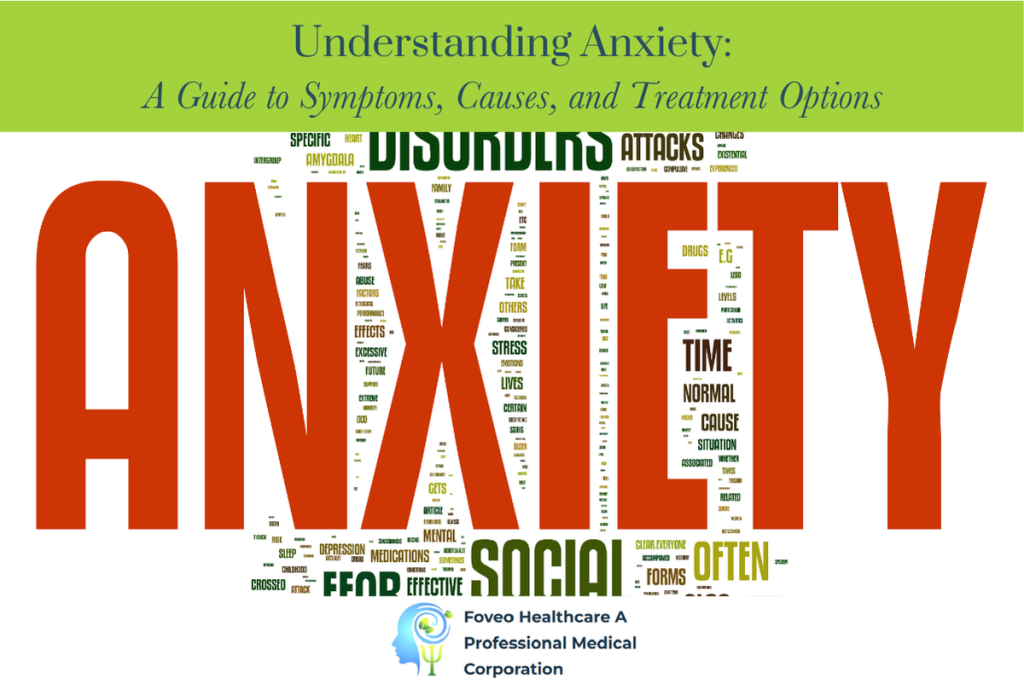 Understanding Anxiety: A Guide to Symptoms, Causes, and Treatment ...